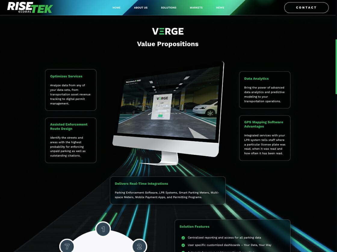 Risetek Global Website - Lucidity Design